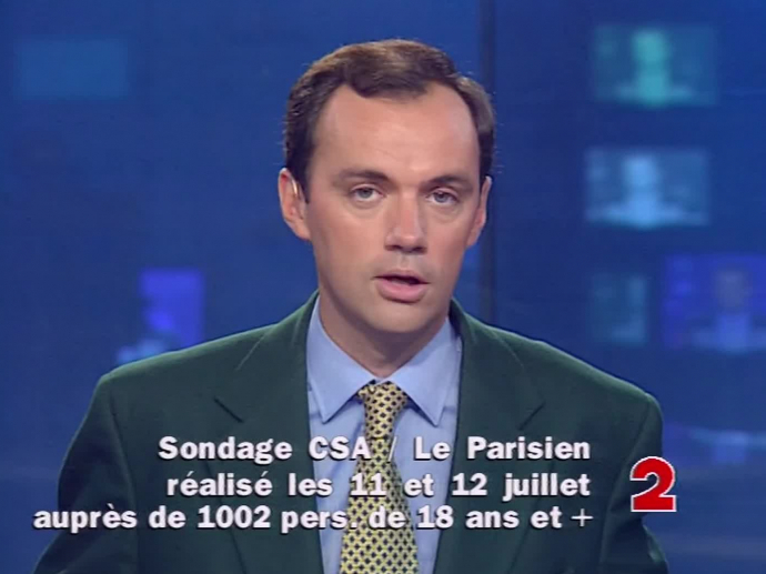 F2 Le Journal 20H : émission du 19 juillet 1994 | INA
