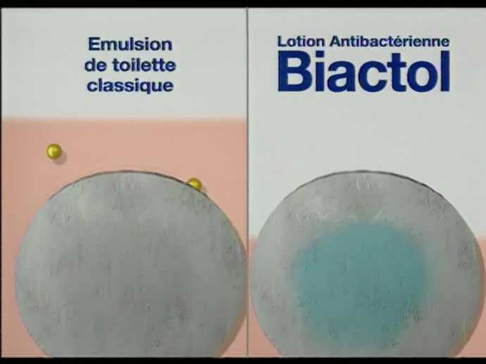 Biactol : Miroir | INA