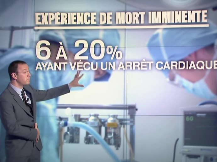 Plateau analyse : L'expérience de la mort imminente | INA