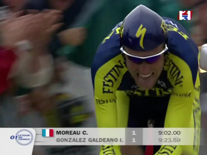 Arrivée et victoire de Christophe Moreau | INA