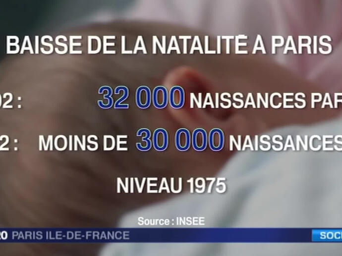 Le point sur la baisse de la natalité à Paris | INA