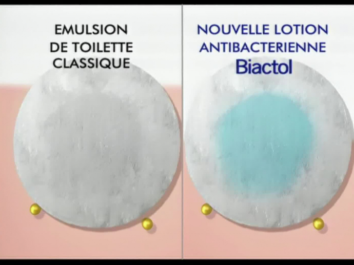 Biactol : Les soeurs | INA