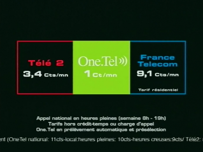 One tel : Le combiné version 21 secondes | INA