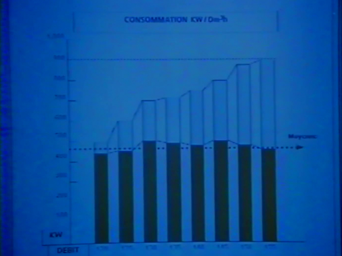 RANK XEROX DOCUMENTER : ORDINATEUR ET IMPRIMANTE SYSTEME CREATION ...