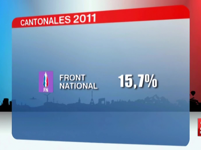 Implantation du FN au 1er tour des élections cantonales | INA