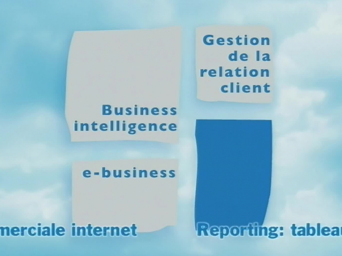 Business et décision | INA