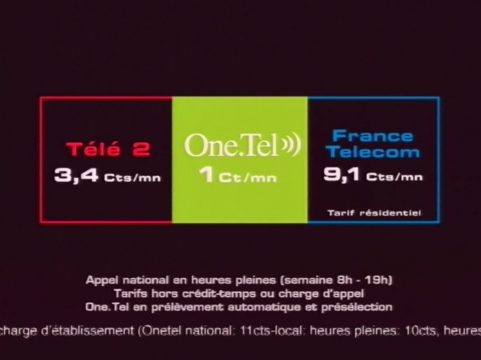 One tel : Combiné version 21 secondes | INA